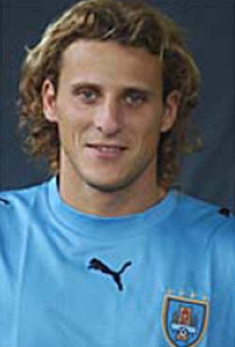 Michael Jordan: Diego Forlan Biography