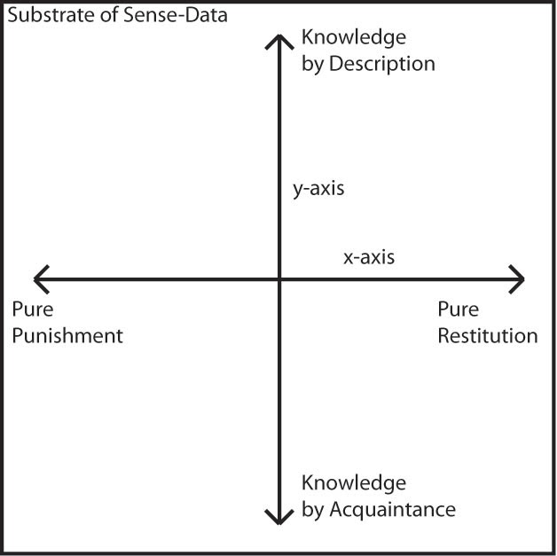 Ben Farahmand: Persuasive Technologies and the Spectrum of ...