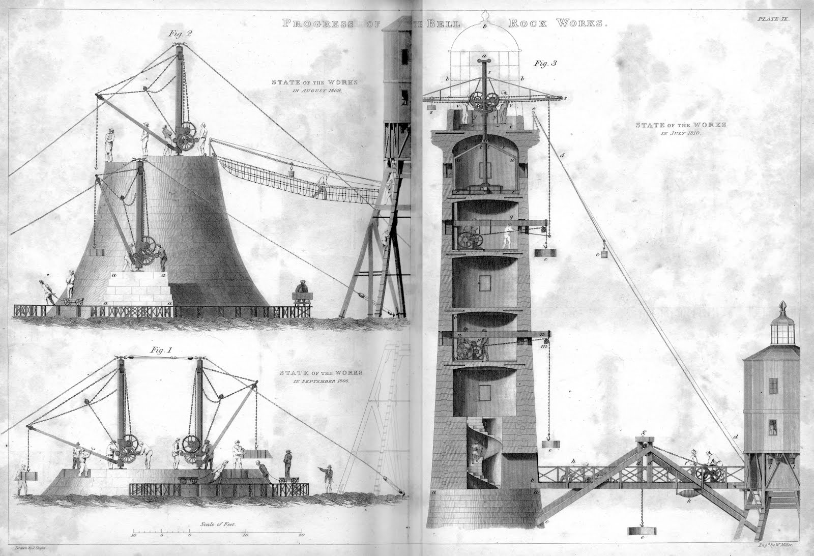 _A BECKS LIFE: Bell Rock Lighthouse - One of the 7 Wonders of the ...