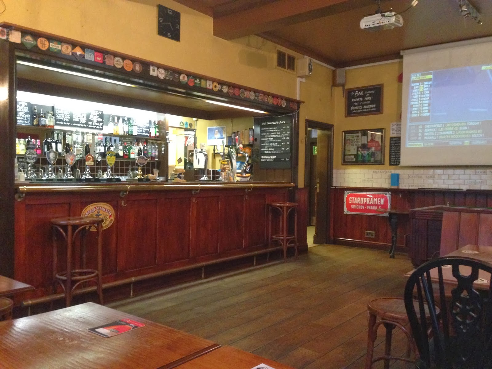 Nottingham Pubs: Newshouse