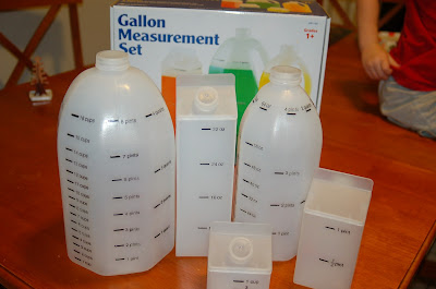 Learning Resources Gallon Measurement Set Review