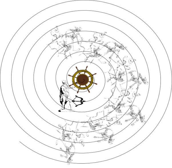 Life in a Fast Lane ...: Chakravyuha - the deadliest of the formations