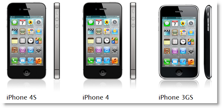Impresyon: Specs Comparison - iPhone 4S, 4 and 3GS