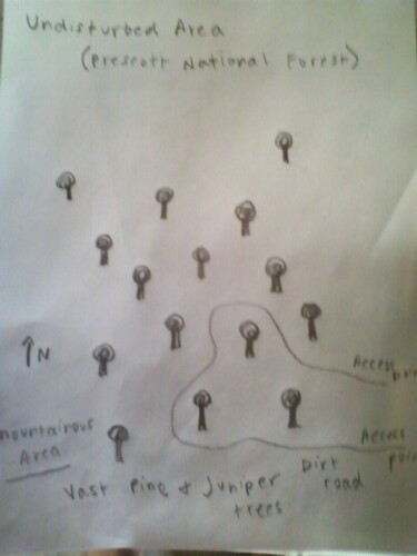 Environmental Biology: March 2012