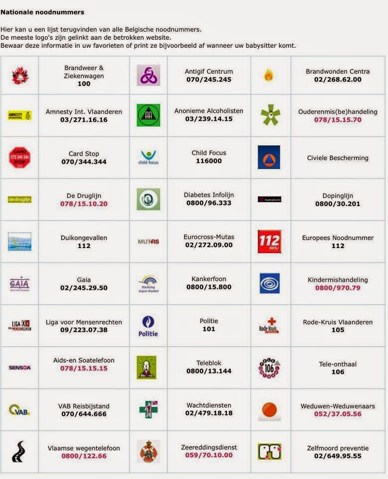 Het menselijk lichaam en eerste hulp .: Handige telefoonnumers voor in ...