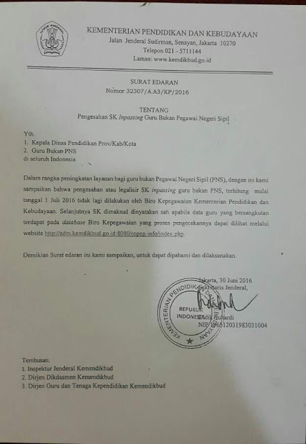 Inilah Cara Lihat SK Inpassing Guru Non PNS - Bimbel Sekolah