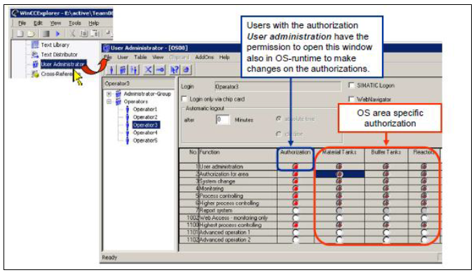 PLC SCADA ACADEMY: Time synchronization, user administration