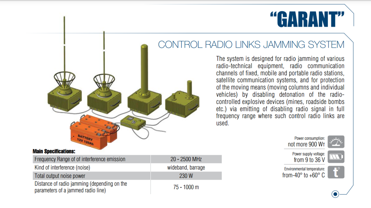 Glavcom: Garant system control radio links jamming