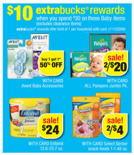 Together We Save: CVS: Pampers Diapers $4.66 per package (starting 3-10)