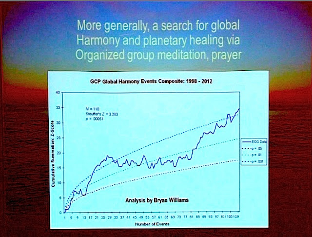 The Big Study: NELSON Two, Too: "Roger that. Over and Out [Proctor?]."