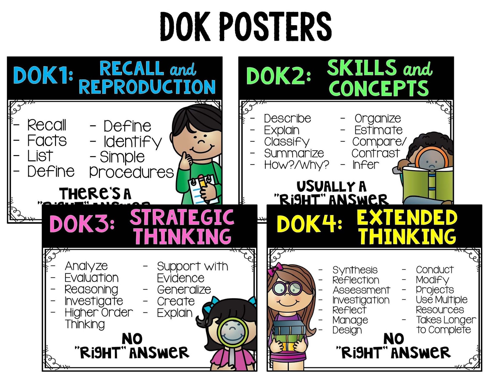 Lights... Camera... TEACH!: Depth of Knowledge