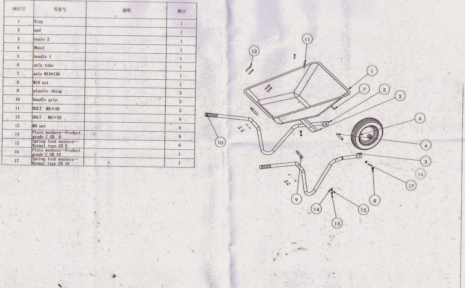 Material Handling Tools and Parts: How to assemble a Chinese wheelbarrow?