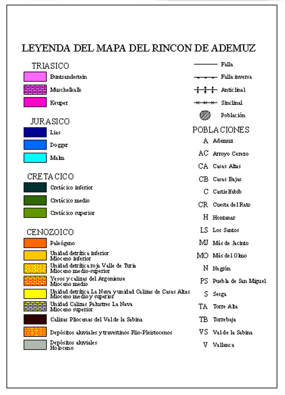 ¡DEJADME VIVIR!: Geología y Paleontología del Rincón de Ademuz