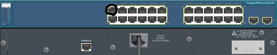 XYZ NETWORK: Switch/Router Interfaces and Physical Ports