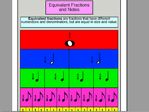 Pendred Noyce: View from the Windowseat: Music and Fractions