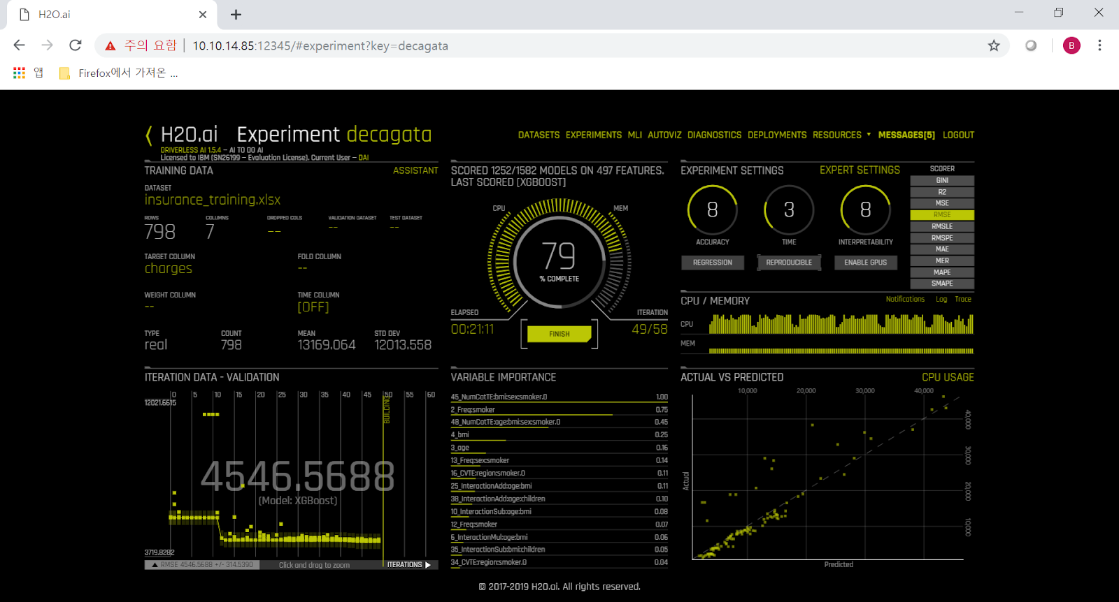 HW 엔지니어를 위한 Deep Learning: H2O Driverless AI를 통한 인물별 의료비 예측