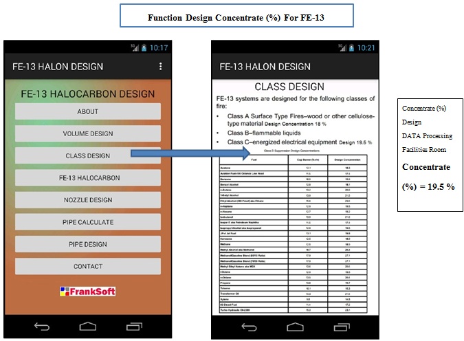 Engineer: FE-13 HALOCARBON DESIGN FIRE SUPPERSION (การออกแบบระบบ ...