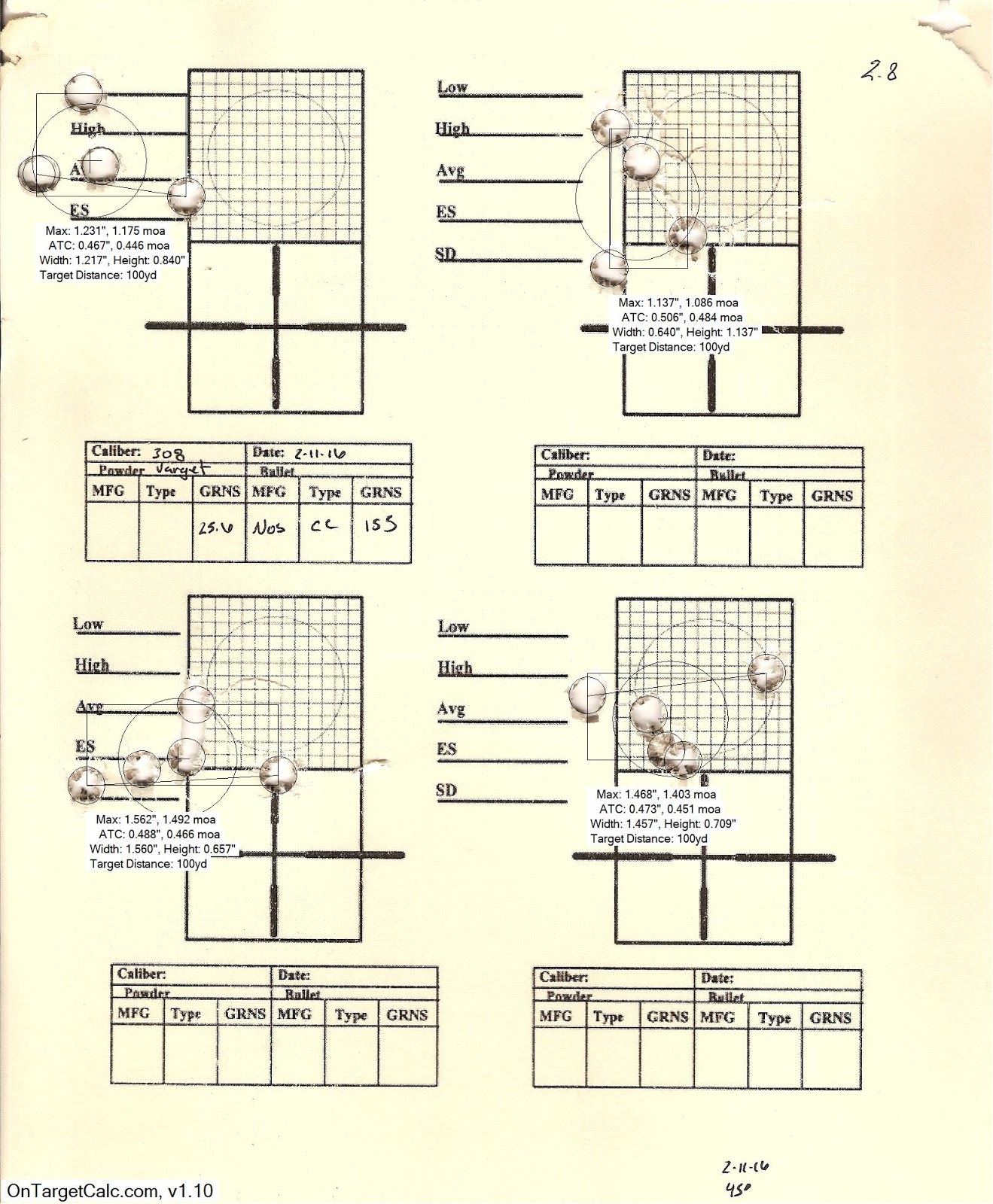 OCW Load Work Up Part 2- Varrying Seating Depths.