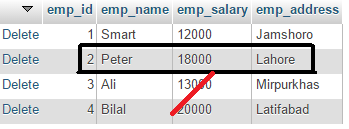 Teach Me How To program: database connectivity - Database Connectivity ...