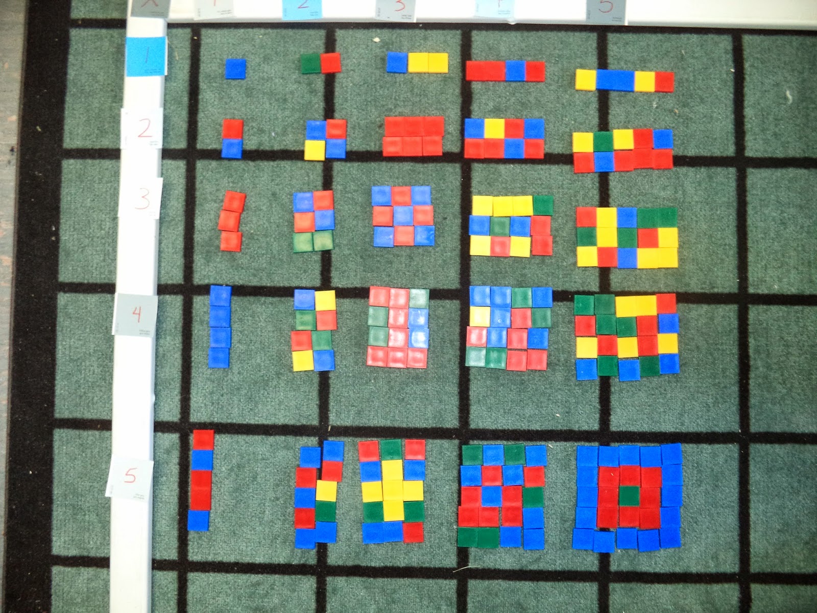 Schuel Stoff: Multiplication Table