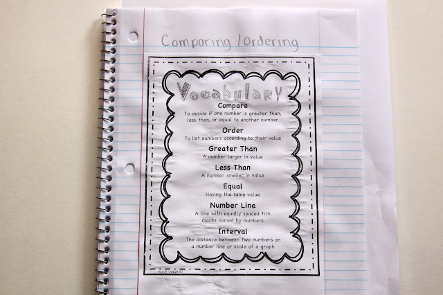Mrs. C's Classroom: My Version of an Interactive Notebook