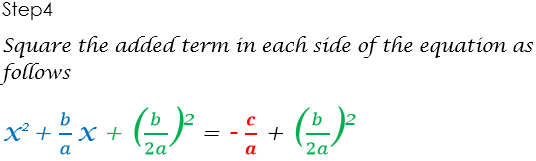 Quadratic equations – derivation of quadratic equation formula using ...
