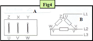 Démarrage étoile triangle d'un moteur électrique asynchrone triphasé ...