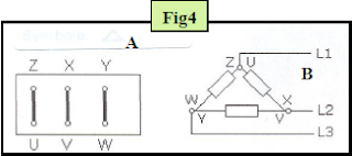 Démarrage étoile triangle d'un moteur électrique asynchrone triphasé ...