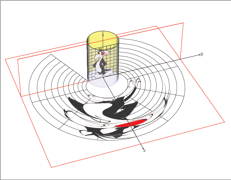 PStricks : applications: Anamorphose cylindrique dans le cas où l'image ...