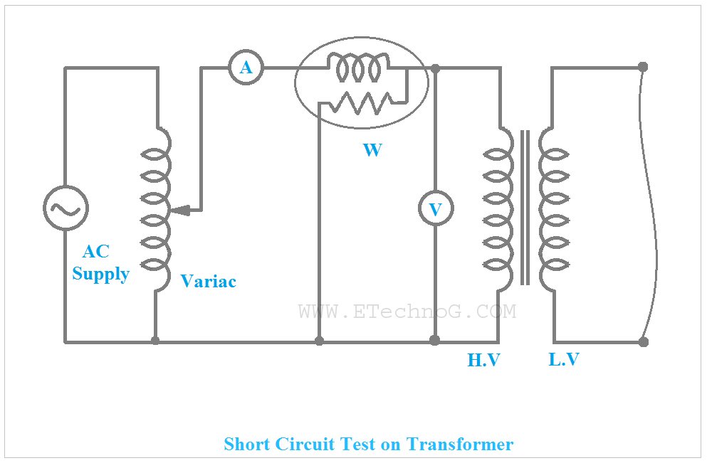 [ALL] Types of Transformer Losses and Efficiency Measurement - ETechnoG