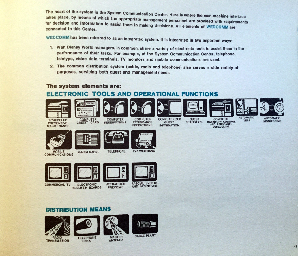 Disney Avenue: RCA’s 1968 Proposal to Build a Communication System at ...