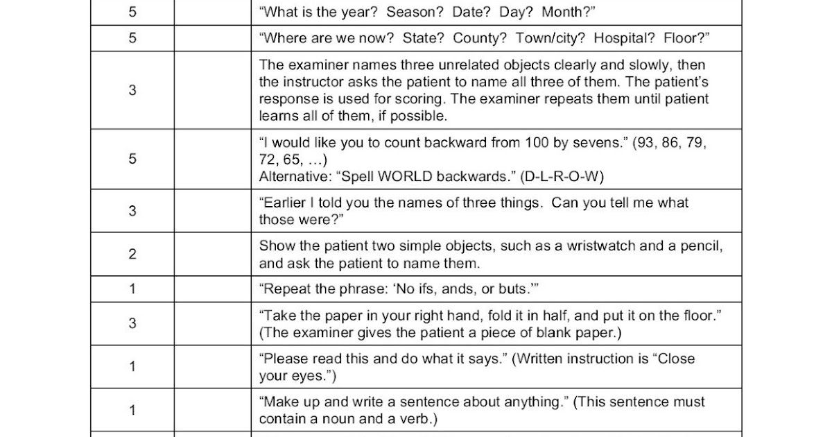 Dementia Information: Helpful, Quick Advice, Resources and Current Info ...