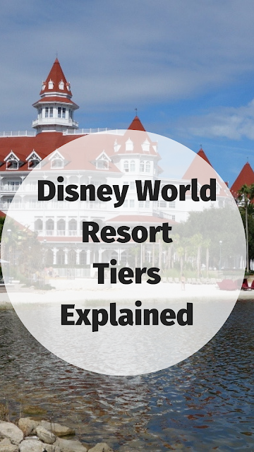 Disneyworld Resort Hotels Explained - mountain boy mom adventures