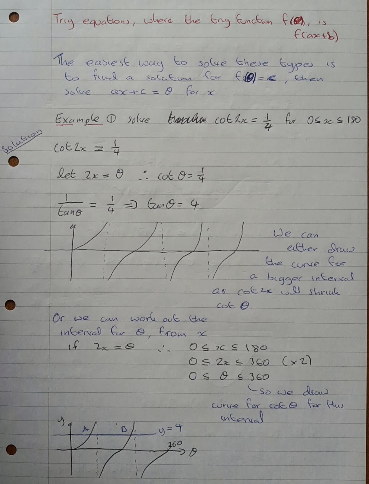 A Level Maths Notes: A2 - Solving trigonometric equations Part 5