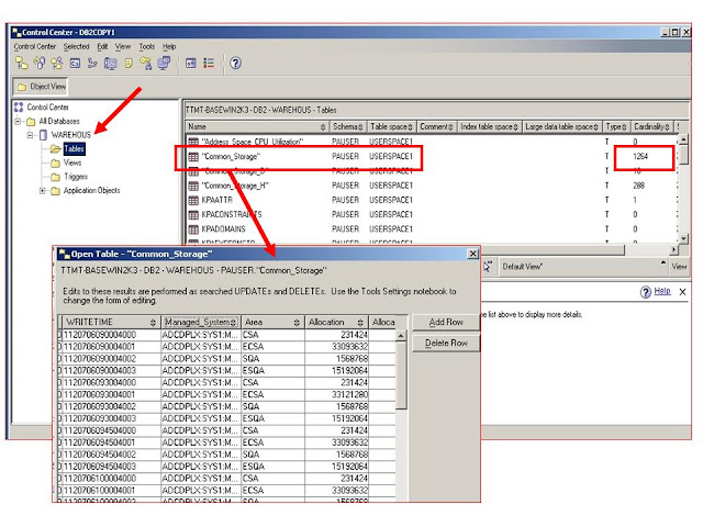 Tivoli With A z: TDW under the covers - continued