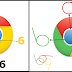 El logo de Google Chrome es similar al 666 - Helium [24]