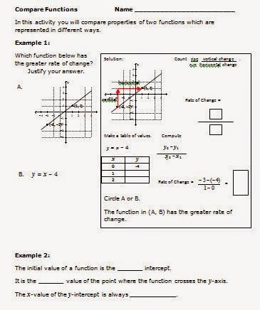 The Best of Teacher Entrepreneurs: Math Lesson - "8th Grade Math ...