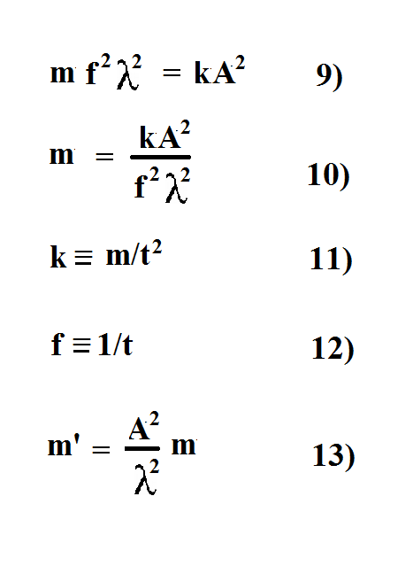 GM Jackson Physics and Mathematics: Using Quantum Physics to Solve ...