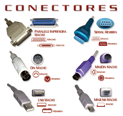 PUERTOS: FAJA O CONECTOR IDE DE LAPTOP