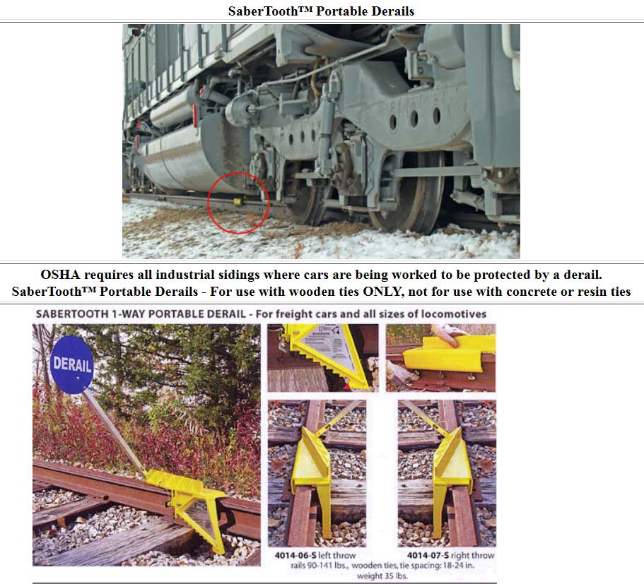 Blog Borg Collective: CPR's Arbutus rail corridor: DeRails are designed ...