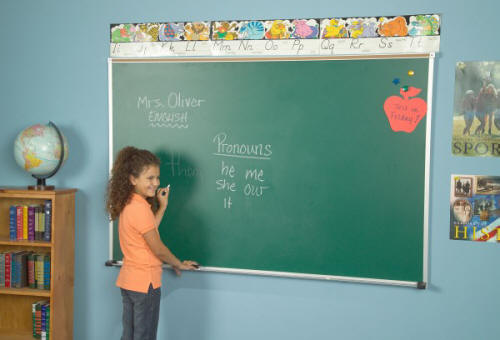 Ed Tech: DISPLAY FORMATS