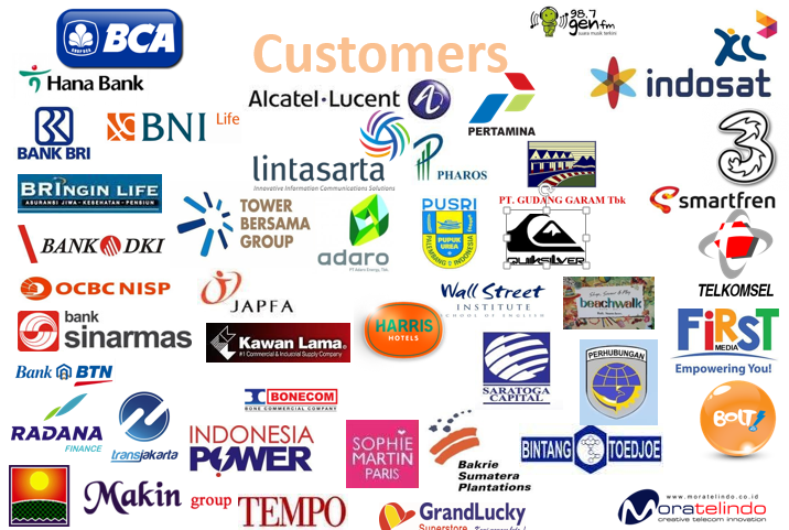 ISP ( Internet Service Provider ) iForte Global Internet