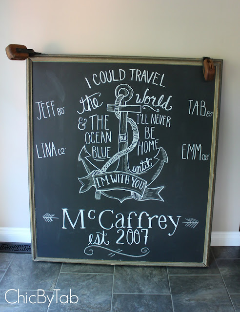 {ChicByTab}: Nautical Theme Chalk Board