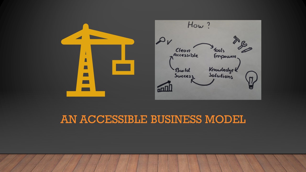 MVO uit het hart!: Corporate Accessibility and Inclusion