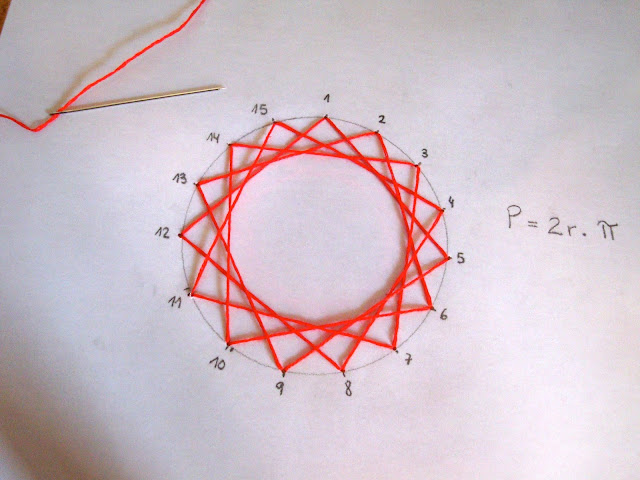 Oly Ria: DIY 2: STRING ART CIRCULAR