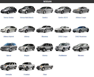 New Car Extramach: Nissan Car Models