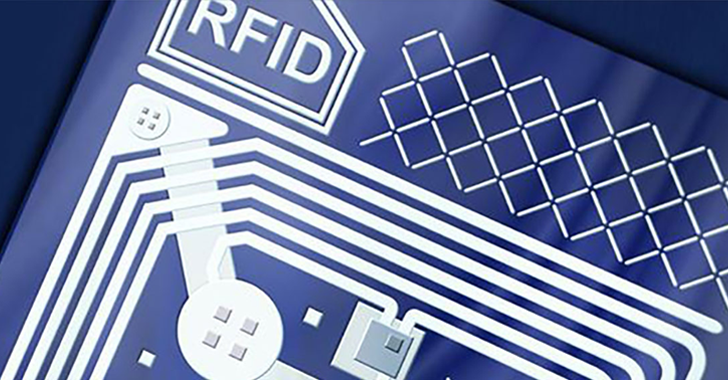RFID, Radio Frequency Identification