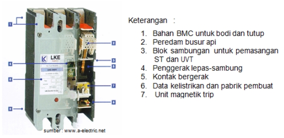 Perbedaan MCB, MCCB, dan ACB – BLK Don Bosco Sumba