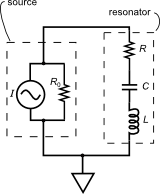 Resonances, waves and fields: 3.22 - Comparison of series and parallel ...