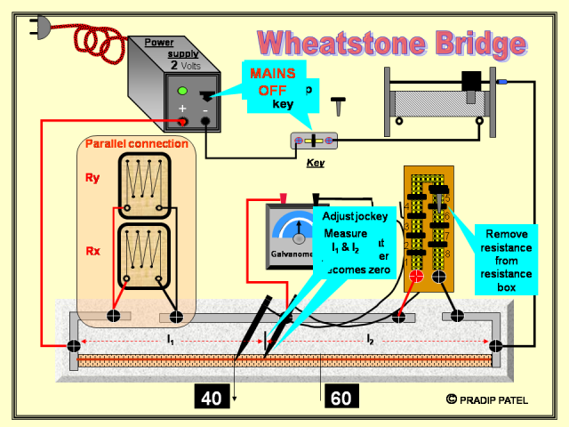 Physics Learn: LAWS OF COMBINATION OF RESISTORS ( WHEATSTONE’S BRIDGE ...
